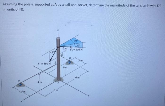 Solved Assuming the pole is supported at A by a | Chegg.com