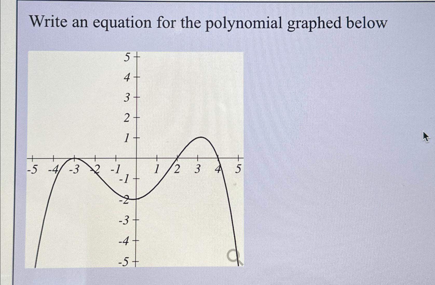 Solved Write an equation for the polynomial graphed below | Chegg.com