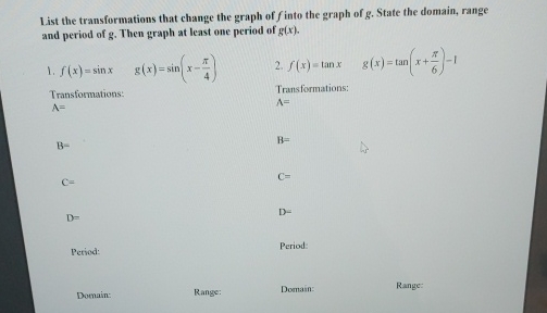 Solved List the transformations that change the graph of f | Chegg.com