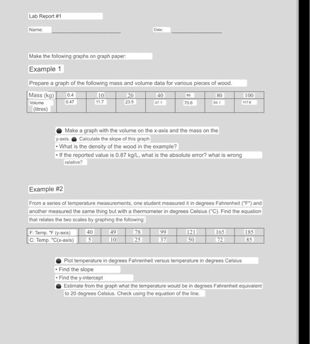 Solved Laboratory objectives. In the laboratory, the student | Chegg.com