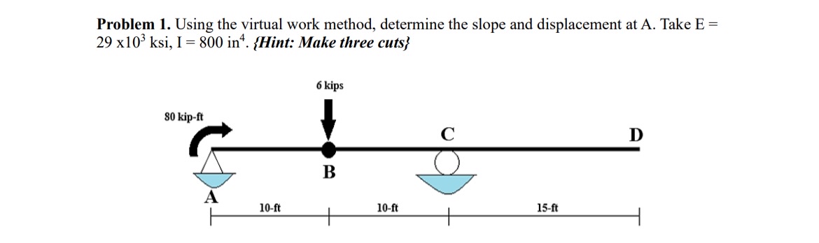 Solved by an EXPERT Problem 1. ﻿Using the virtual work method, determine | Chegg.com