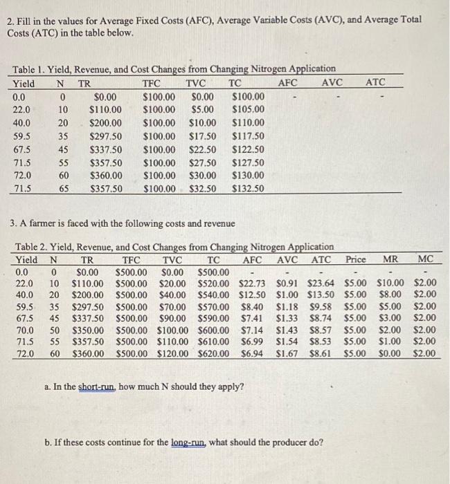 Solved 2. Fill in the values for Average Fixed Costs (AFC), | Chegg.com
