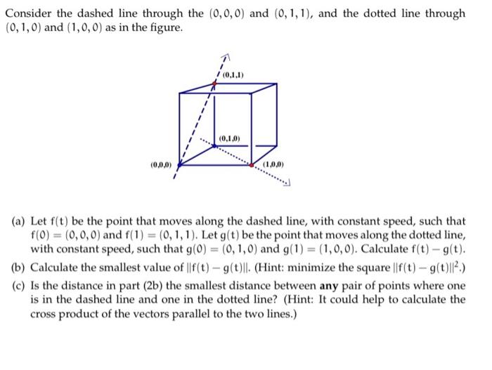 Solved Consider the dashed line through the (0,0,0) and | Chegg.com