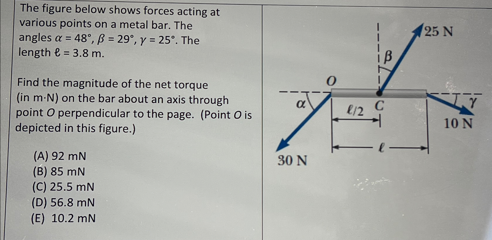 Solved The figure below shows forces acting at various | Chegg.com