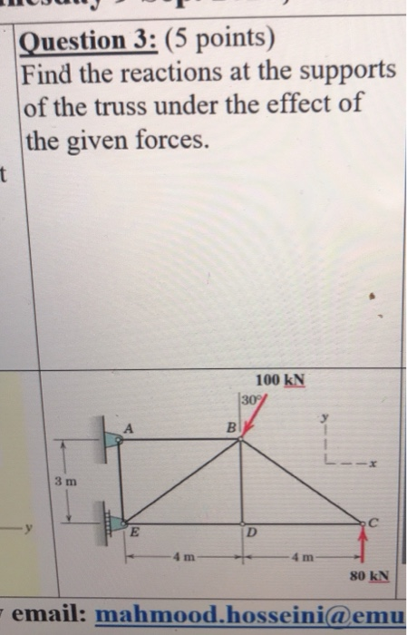 Solved Question 3: (5 points) Find the reactions at the | Chegg.com Solved Question 3: (5 points) Find the reactions at the | Chegg.com
