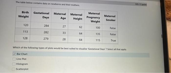 Solved Assume numpy has been imported as np, and the | Chegg.com