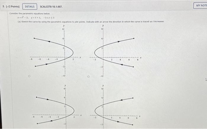 Solved Consider the parametric equations below. | Chegg.com