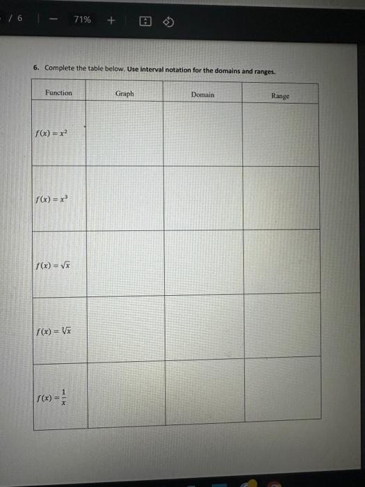 Solved - / 6 - 6. Complete the table below. Use interval | Chegg.com