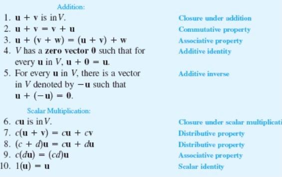 Solved 2. Determine whether the set of all triples of real | Chegg.com