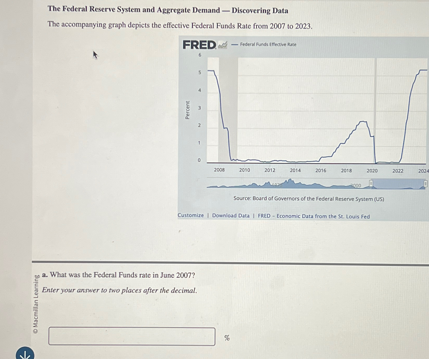 Solved The Federal Reserve System and Aggregate Demand — | Chegg.com