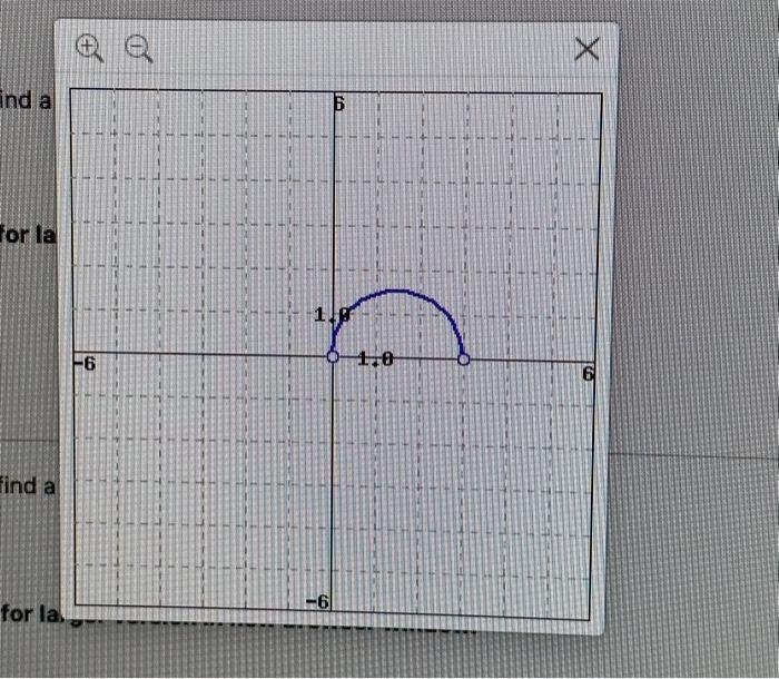 Solved The function f(x)=3x−x2 is given graphed below: Note: | Chegg.com