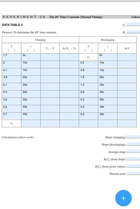 Purpose: To determine the RC time constant. R2 | Chegg.com