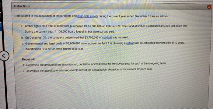 Solved Data related to the acquisition of timber rights and | Chegg.com