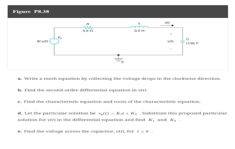 Solved Figure P8.385tu(t)a. ﻿Write a mesh equation by | Chegg.com