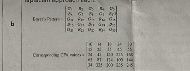 Solved For the given Bayer pattern demonstrate the | Chegg.com