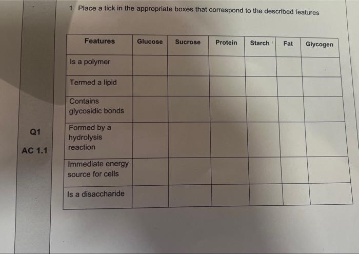 Solved 1 Place a tick in the appropriate boxes that | Chegg.com