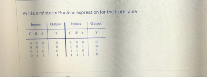 Solved Write a minterm Boolean expression for the truth | Chegg.com
