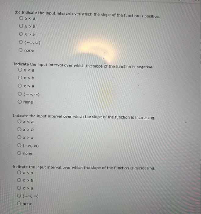 Solved Consider the following graph. (a) Identify the input | Chegg.com