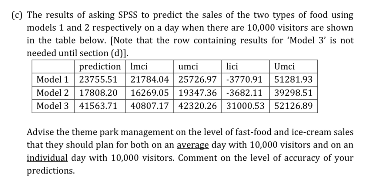 Solved (c) ﻿The results of asking SPSS to predict the sales | Chegg.com
