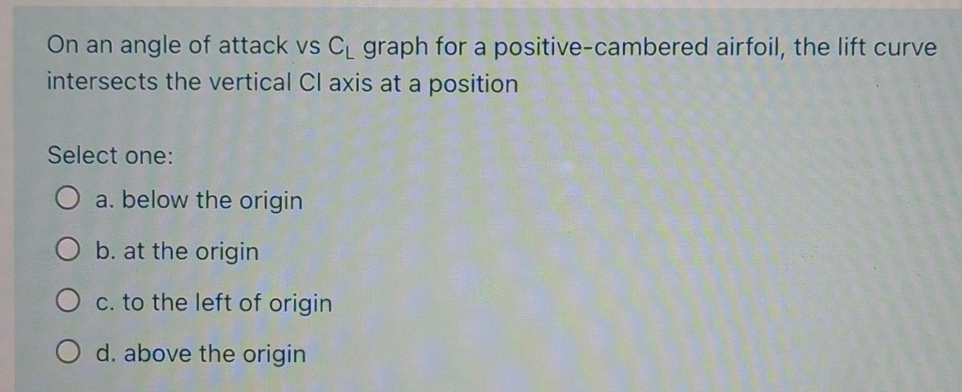 Solved On an angle of attack vs CL graph for a | Chegg.com