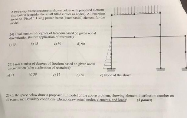 Solved A two-story frame structure is shown below with | Chegg.com