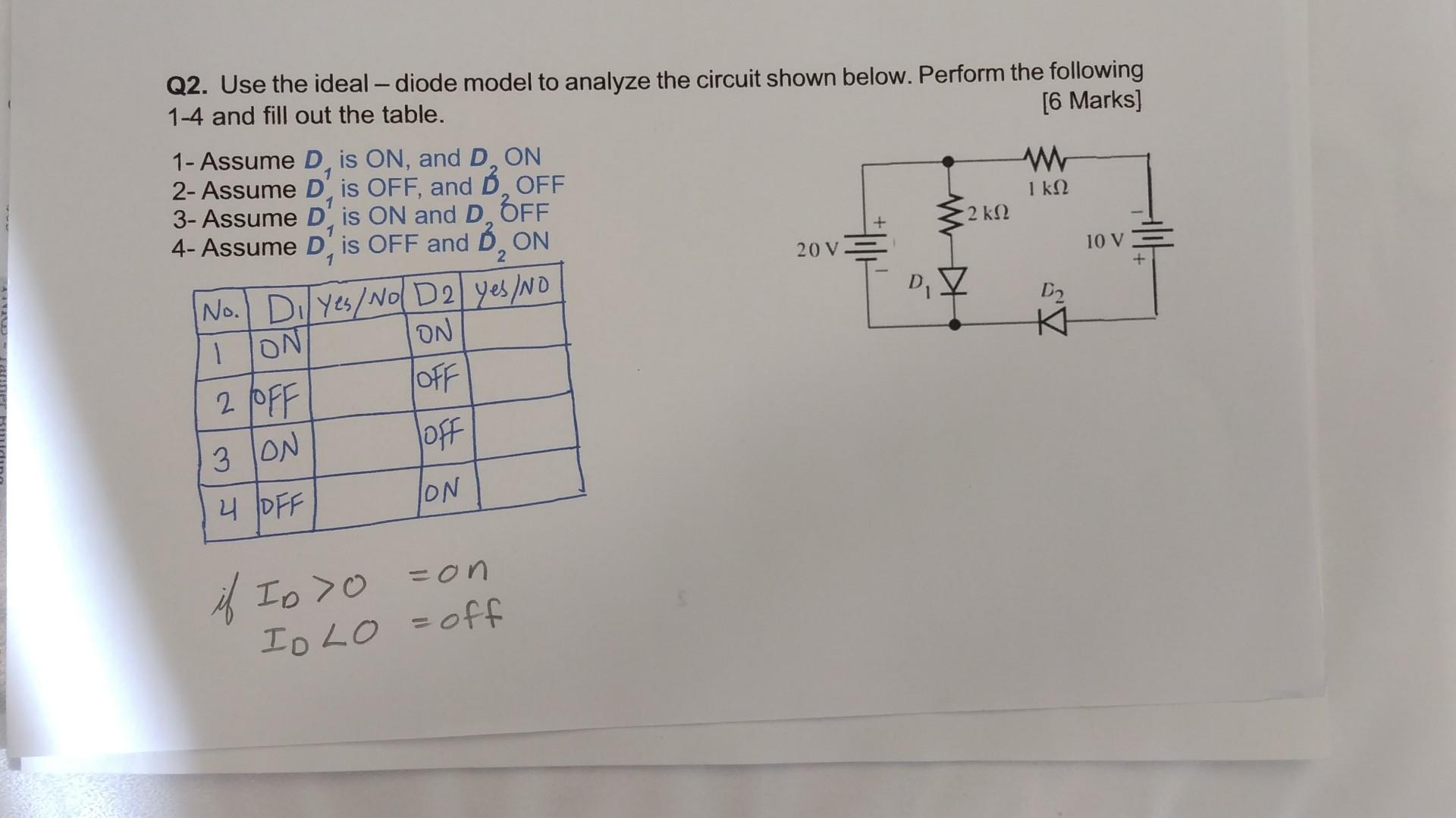 Solved Q2. Use the ideal - diode model to analyze the | Chegg.com