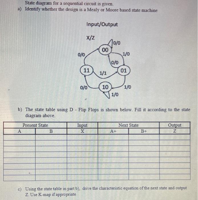 Solved Please help me with this problem. Especially part D | Chegg.com