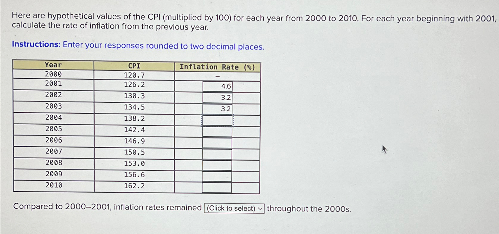 Solved Here are hypothetical values of the CPI (multiplied | Chegg.com