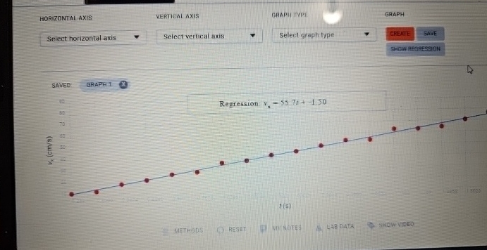 Solved Determine the magnitude of the horizontal | Chegg.com