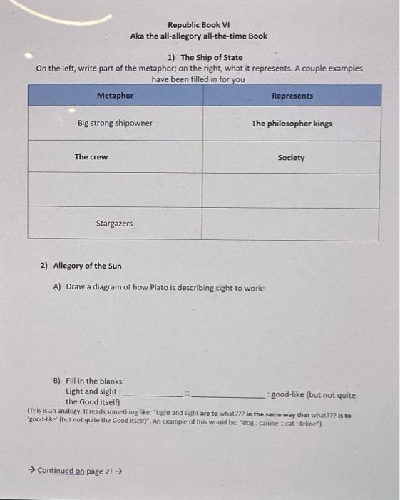 Republic Book VI Aka the all-allegory all-the-time | Chegg.com