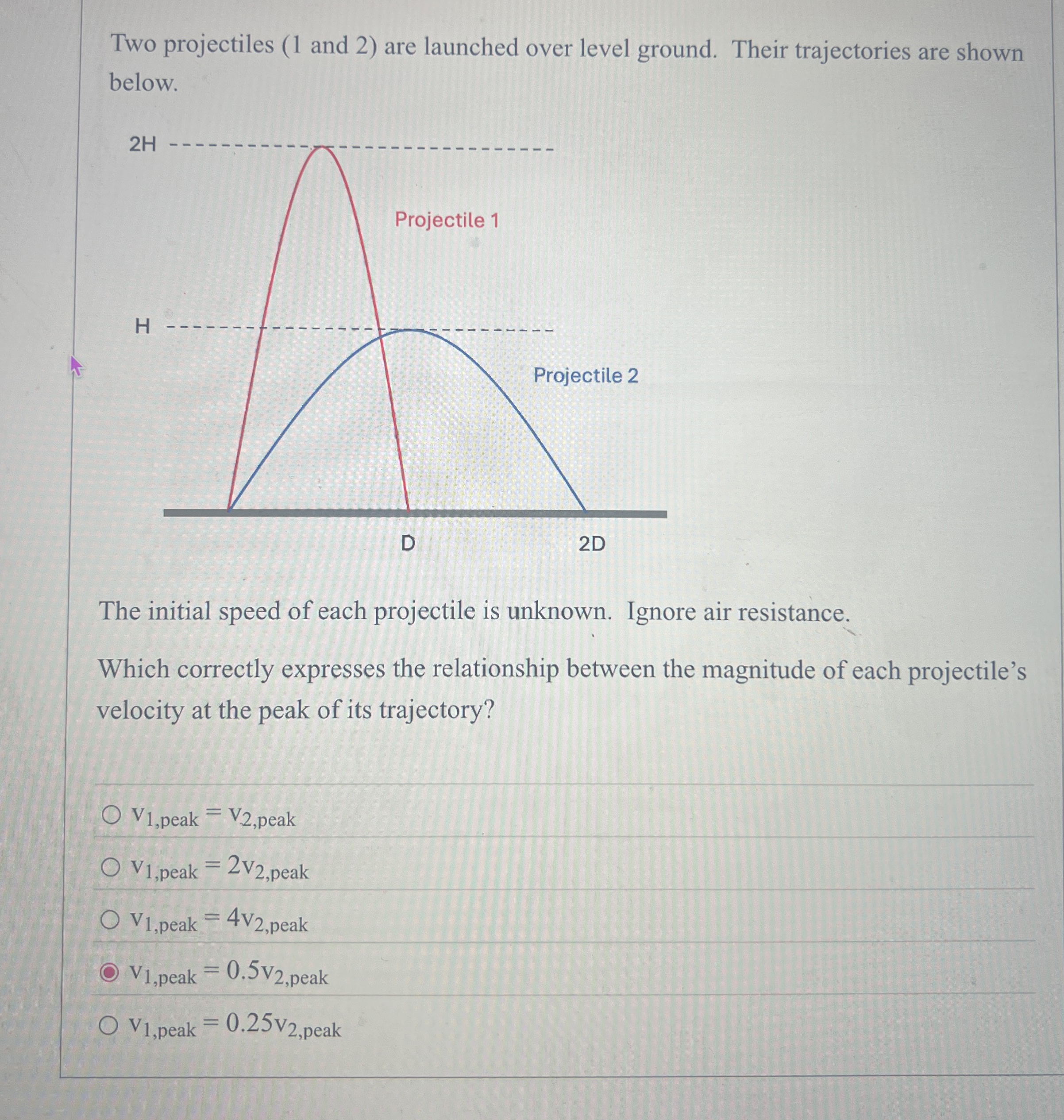 Solved Two projectiles (1 ﻿and 2) ﻿are launched over level | Chegg.com