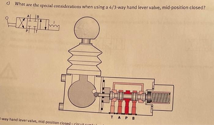 Solved 1. Setup and function of 4/3-way valves a) Designate | Chegg.com