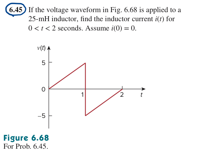 Solved 6.45 ﻿If the voltage waveform in Fig. 6.68 ﻿is | Chegg.com
