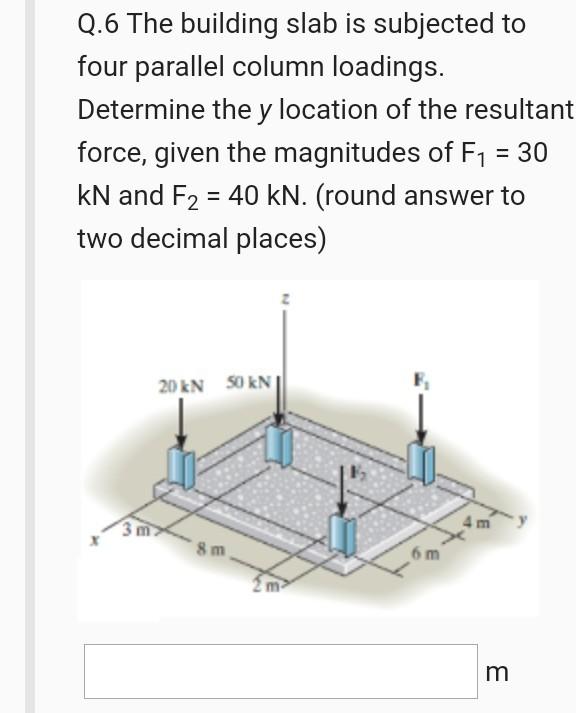 Solved Q.6 The building slab is subjected to four parallel | Chegg.com