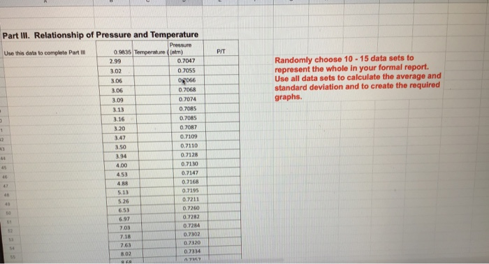 18 Part II. Boyle's Law Volume (ml.) 15 Corrected | Chegg.com