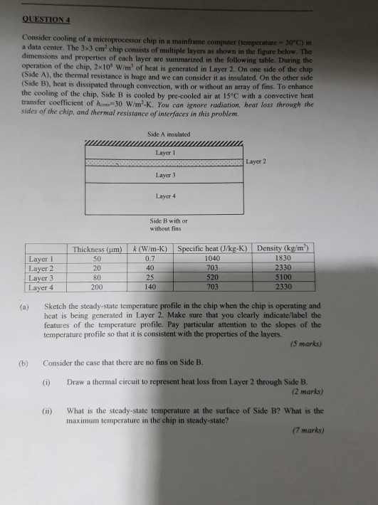 Solved QUESTION 4 Consider cooling of a microprocessor chip | Chegg.com