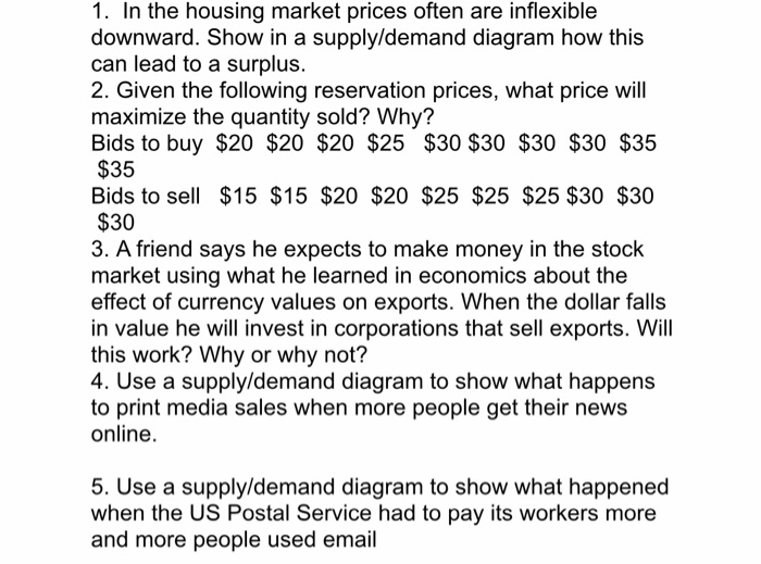 Solved 1. In the housing market prices often are inflexible | Chegg.com