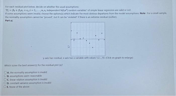 Solved For each residual plot below, decide on whether the | Chegg.com