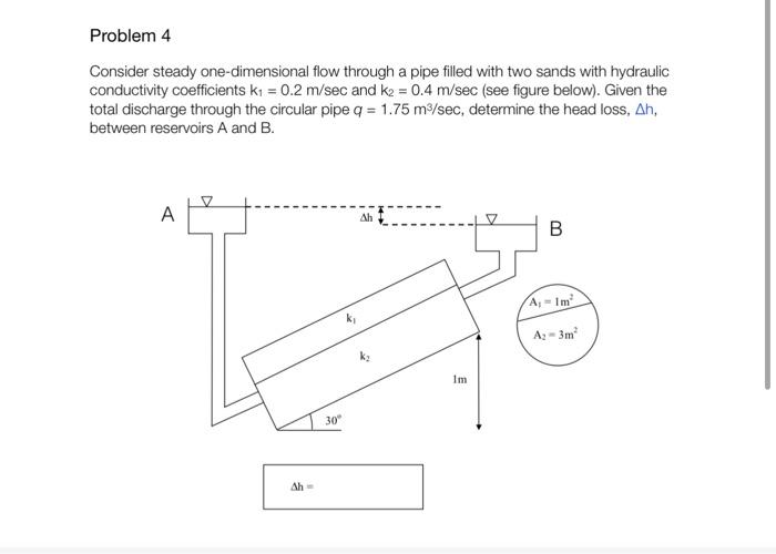 Solved Consider steady one-dimensional flow through a pipe | Chegg.com
