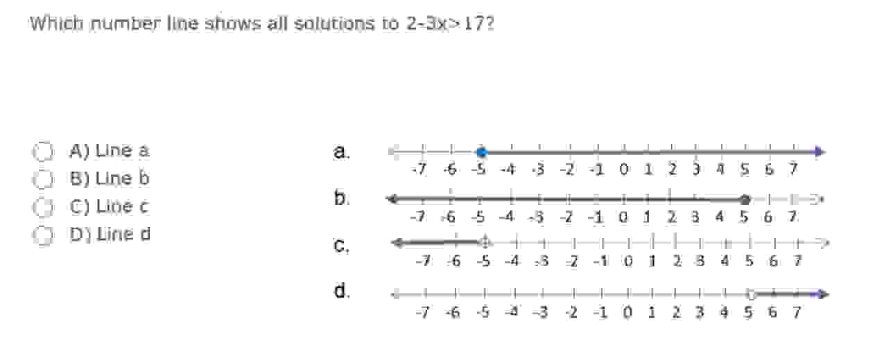 Solved Which number line shows all salutions to 2-3x>17 ?A) | Chegg.com