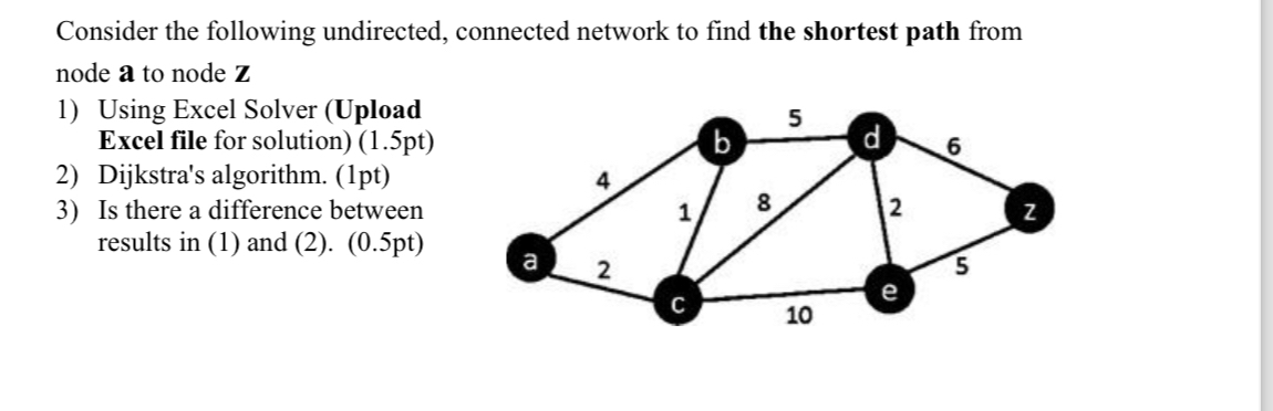 Solved Consider the following undirected, connected network | Chegg.com