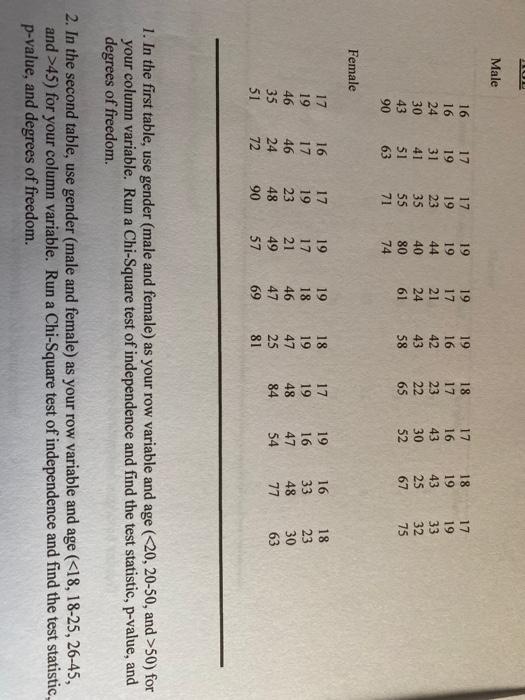 Solved ST STA 2023 Elementary Statistics: Unit 5 Formative | Chegg.com Solved ST STA 2023 Elementary Statistics: Unit 5 Formative | Chegg.com