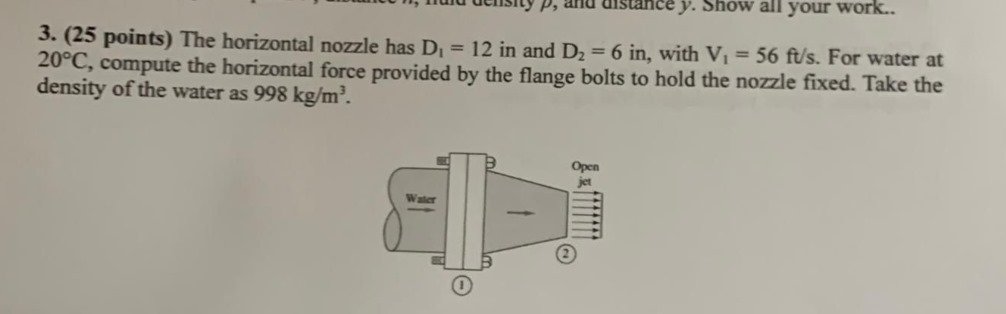 Solved (25 ﻿points) ﻿The horizontal nozzle has D1=12 ﻿in and | Chegg.com