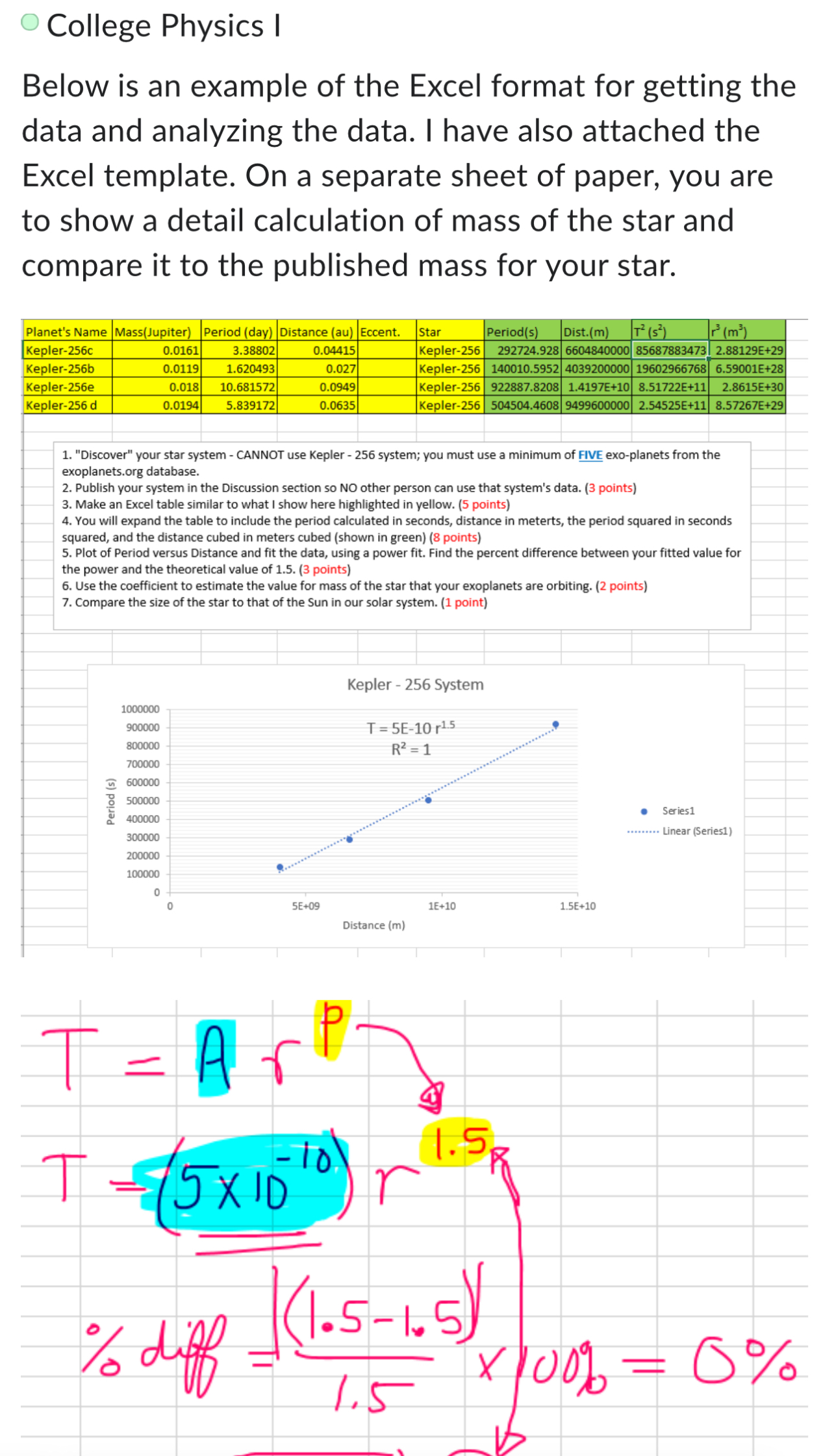 Solved College Physics IBelow is an example of the Excel | Chegg.com