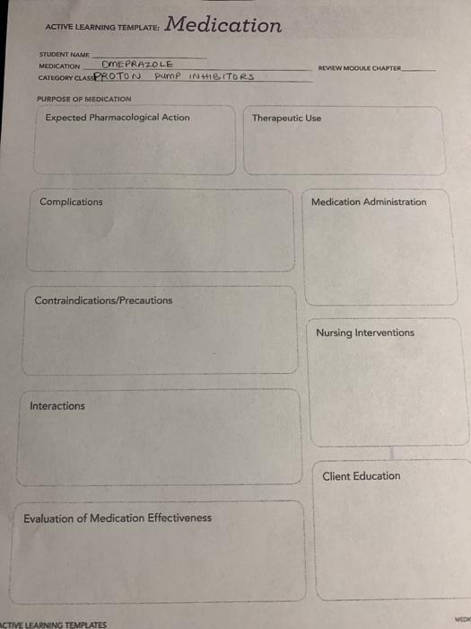 Solved ACTIVE LEARNING TEMPLATE: Medication STUDENT NAME | Chegg.com