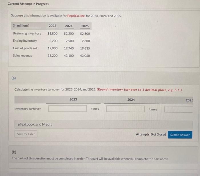 Current Attempt in Progress Suppose this information | Chegg.com
