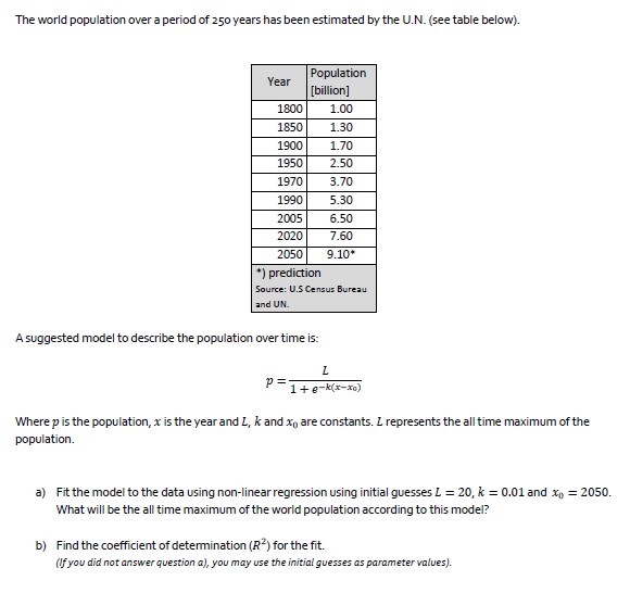 Solved Please solve non-linear regression statistics problem | Chegg.com