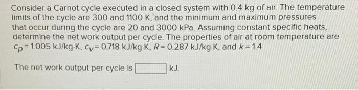 Solved Consider a Carnot cycle executed in a closed system | Chegg.com