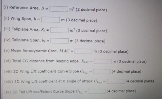 Solved (1) Reference Area, S = (ii) Wing Span, b = (iii) | Chegg.com
