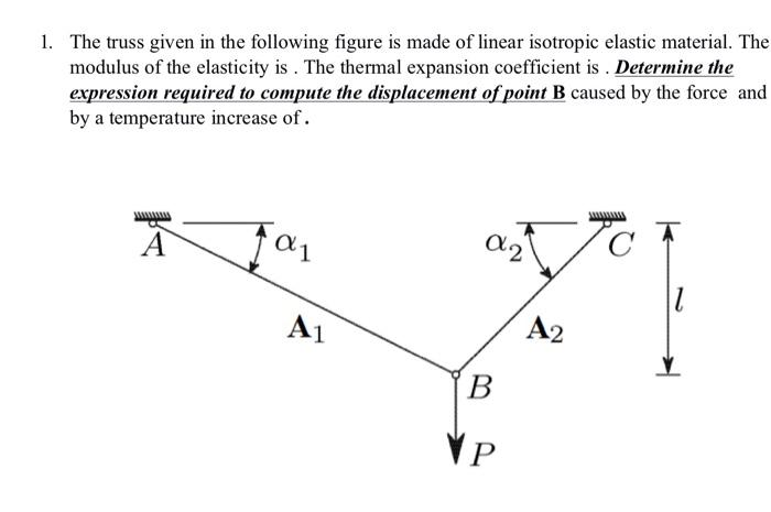 Solved The truss given in the following figure is made of | Chegg.com